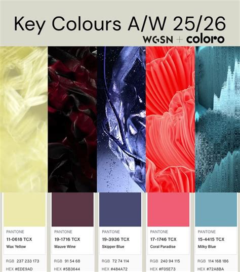 AW25 Color Trends In 2024 Color Trends Fashion Color Forecasting