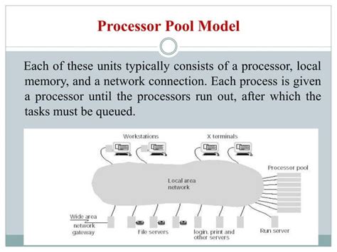 Amoeba Distributed Operating System Pptx