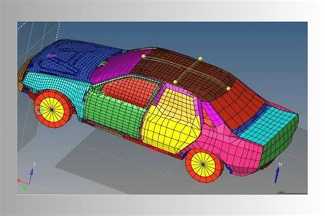 Why Should You Consider Hypermesh Certification Training