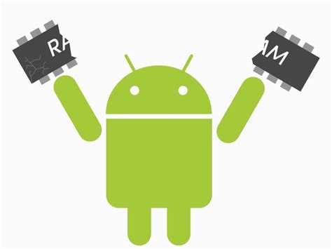 Some Ways Resolve Memory Leaks In Fragment Android