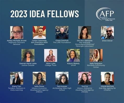 Sofia Flores Posted On Linkedin Sofia Flores Posted On Linkedin