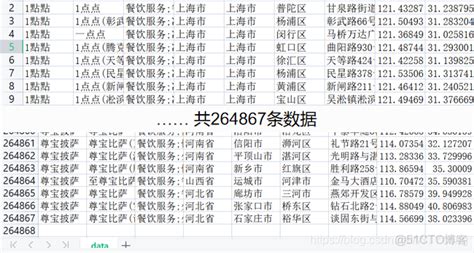 Python爬取高德地图poi点 爬取高德地图数据flyingsmiling的技术博客51cto博客