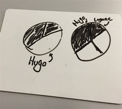 Enquiry Based Maths Maths Thinking Visualising And Creativity