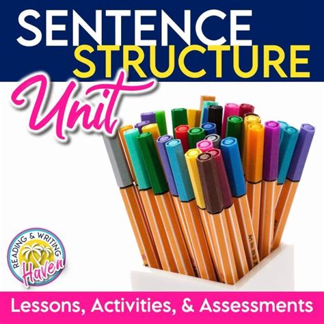 How To Teach Sentence Structure Simple Compound Complex Compound Complex Reading And