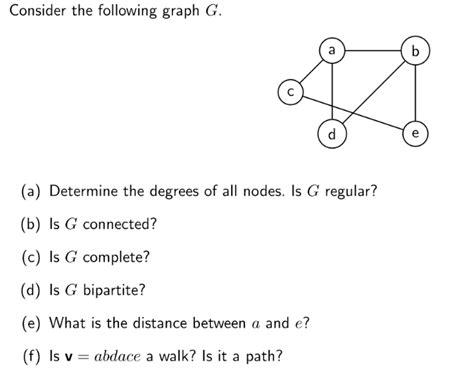 Solved Consider The Following Graph G A Determine The Chegg
