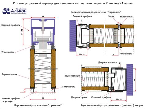 Раздвижные перегородки для офиса. Чертежи и узлы.