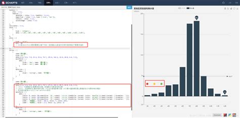 在echarts柱状图两侧添加亮灯圆点图标—markpoint用法 echarts markpoint csdn博客