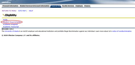 Fafsa Verification Financial Aid