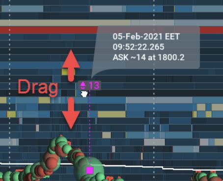 Absorption Indicator Bookmap Knowledge Base