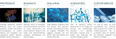 G Biosciences 한국korea 공식대리점 관련 업무대행수입