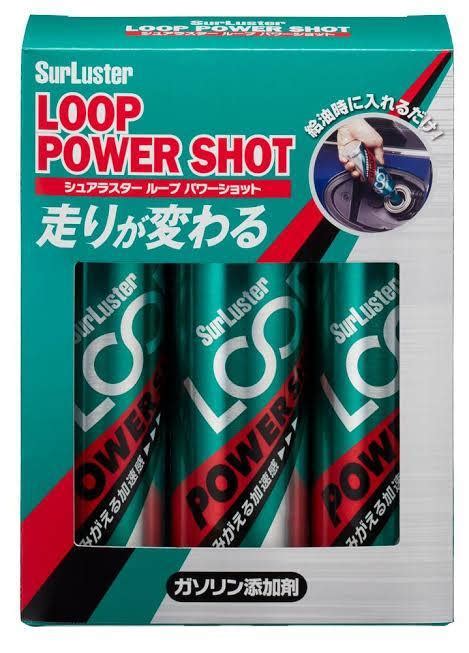 Surluster ループ パワーショット のパーツレビュー ナビゲーターeuroamerican みんカラ