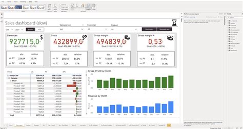 How To Optimize Power BI Reports A Step By Step Guide