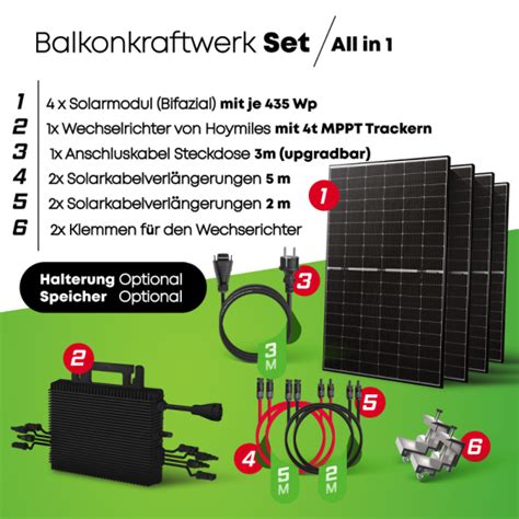 Balkonkraftwerke Solarscouts Balkonkraftwerke Solarmodule Und We