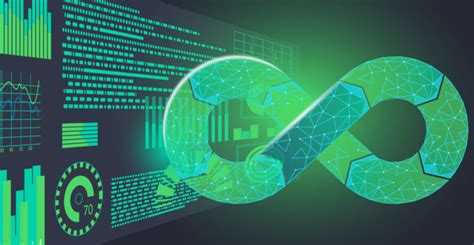 Database As Code Key Concepts And Definitions Dbmaestro
