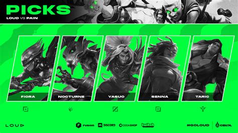 Best 12 Custom Animated Subscribe And Follow Banner For Twitch Lower