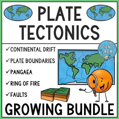 Plate Tectonics Activity Bundle Science Is Real Education