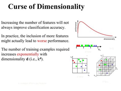 Dimension Reduction Introduction And Pca Pptx