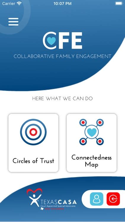 Cfe Tools By Texas Casa Inc