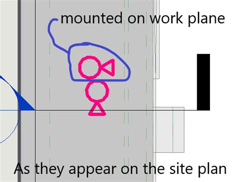 Annotation Orientation Appearing Differently In Linked Models
