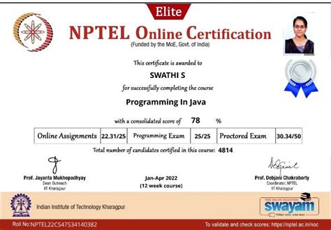 Swathi Subramani On Linkedin Java Programming Nptel Swayam