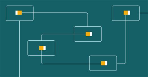 Software Engineering Intelligence 101 Everything You Need To Know