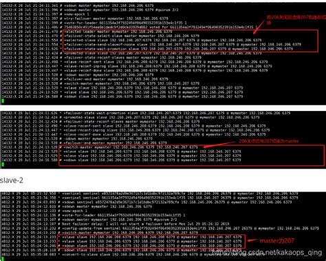 Mysqlredis Sentinel 哨兵模式mysql哨兵模式 Csdn博客