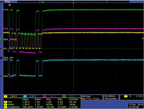 TCA9517 Vol Over Spec Interface Forum Interface TI E2E Support Forums