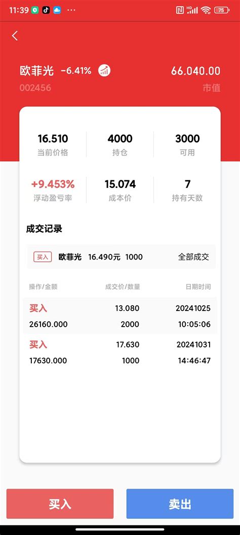 在发个帖子讲下长虹。长虹目前看只是一个30分级别回调。日线不死30没顶背离还不能四川长虹600839股吧东方财富网股吧