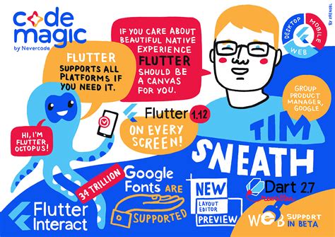 Flutter Interact A Roundup Of New Announcements Codemagic Blog