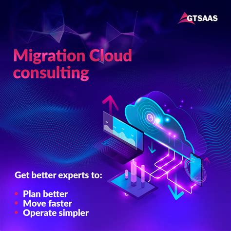 Global Technology Saas On Linkedin Cloudhosting Data Productivity Business Cloudmigration