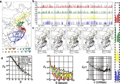 dynamic community detection in china a spatial mapping of dynamic
