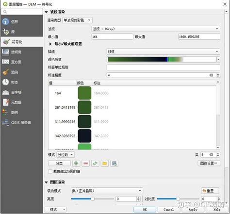 用qgis怎么制作高程渲染效果图 知乎