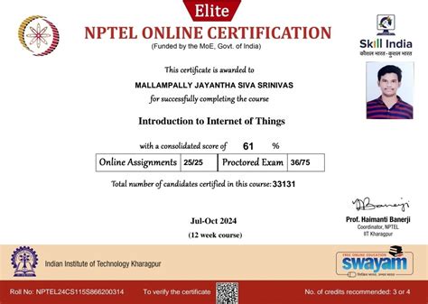 Mallampally Jayantha Siva Srinivas On Linkedin Iot Nptel Certification