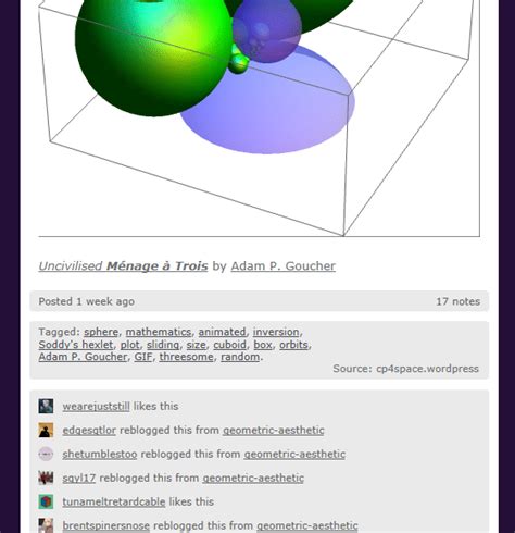 Schönhage Strassen Algorithm Complex Projective 4 Space Schönhage Strassen Algorithm Complex Projective 4 Space