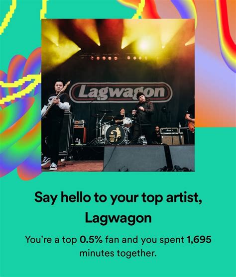 My Spotify Wrap Seems Appropriate For This Subreddit Rlagwagon My Spotify Wrap Seems Appropriate For This Subreddit Rlagwagon