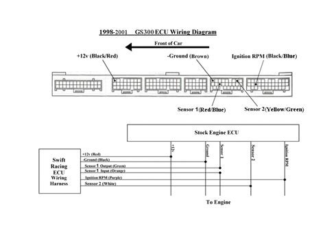 ProjectGS DIY ECU Pinout Page ClubLexus Lexus Forum 44 OFF