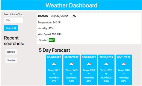 Github Dhuwweather Dashboard A View At The Upcoming Weather For