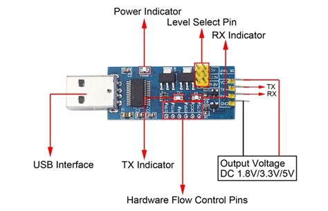 USB To TTL Converter USB To UART Module Xpart Electronic