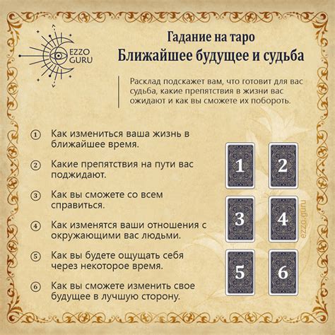 Гадание на таро на будущее и судьбу в 2021 г Расклады таро Таро