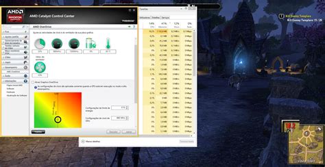 Huge Fps Drop This Week — Elder Scrolls Online
