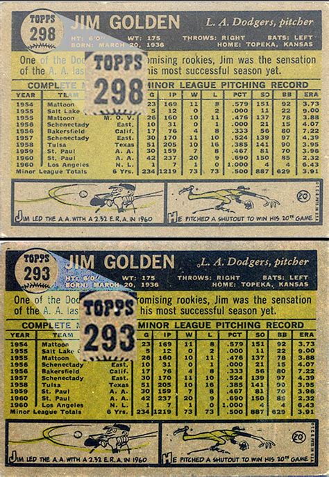 Bob Lemke S Blog 1961 Topps Jim Golden Error Or Variation
