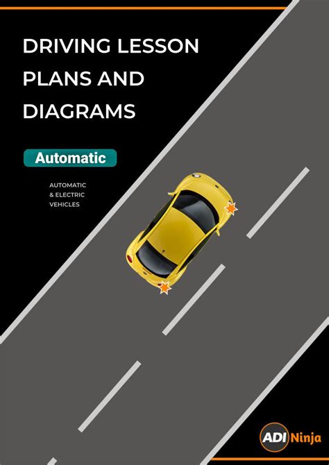 Automatic Driving Instructor Lesson Plans Diagrams Wire Bound Adi Ninja