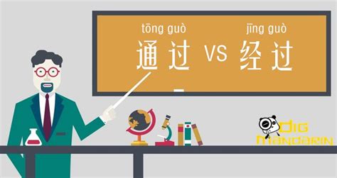 From Passage To Process Decoding And In Chinese