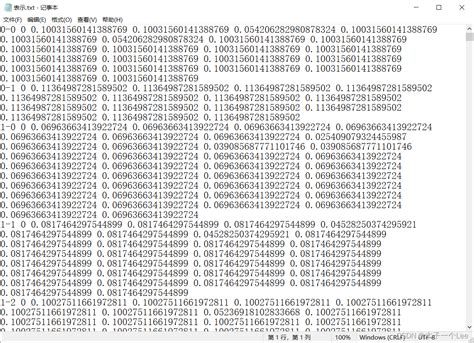 中文信息处理实验7——基于word2vec的文本表示中文信息处理实验七 Csdn博客 中文信息处理实验7——基于word2vec的文本表示中文信息处理实验七 Csdn博客