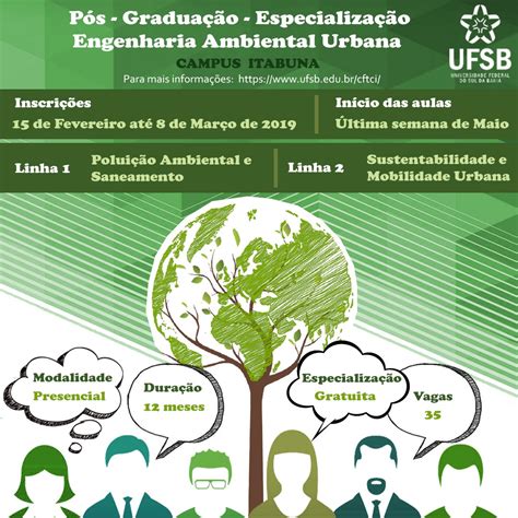 Ufsb Oferece Especialização Em Engenharia Ambiental Urbana No Campus De