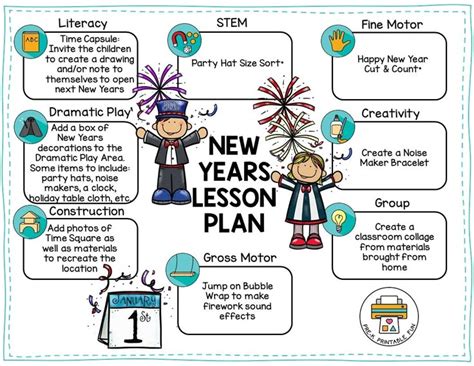 Free New Years Theme Lesson Plan For Preschool Preschool Lesson Plans