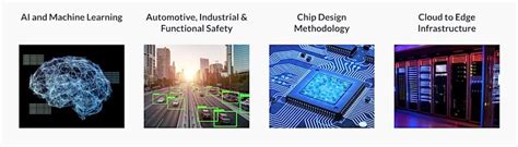 Arm TechCon 2019 Explores The Convergence Of AI 5G And IoT News