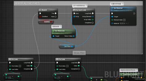Unreal Engine 4 Slg阵型创建学习笔记ue4箭头组件排列 Csdn博客