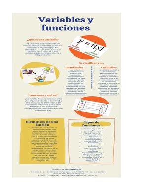 Actividad 1 Calculo Uvm ACTIVIDAD EJERCICIO LIMITES Y CONTINUIDAD