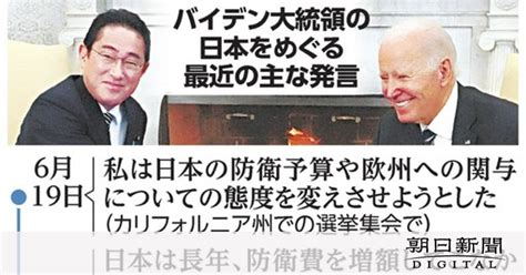 バイデン氏、度々の日本称賛 岸田氏指し「この男が立ち上がった」 防衛費増「すばらしい」：朝日新聞